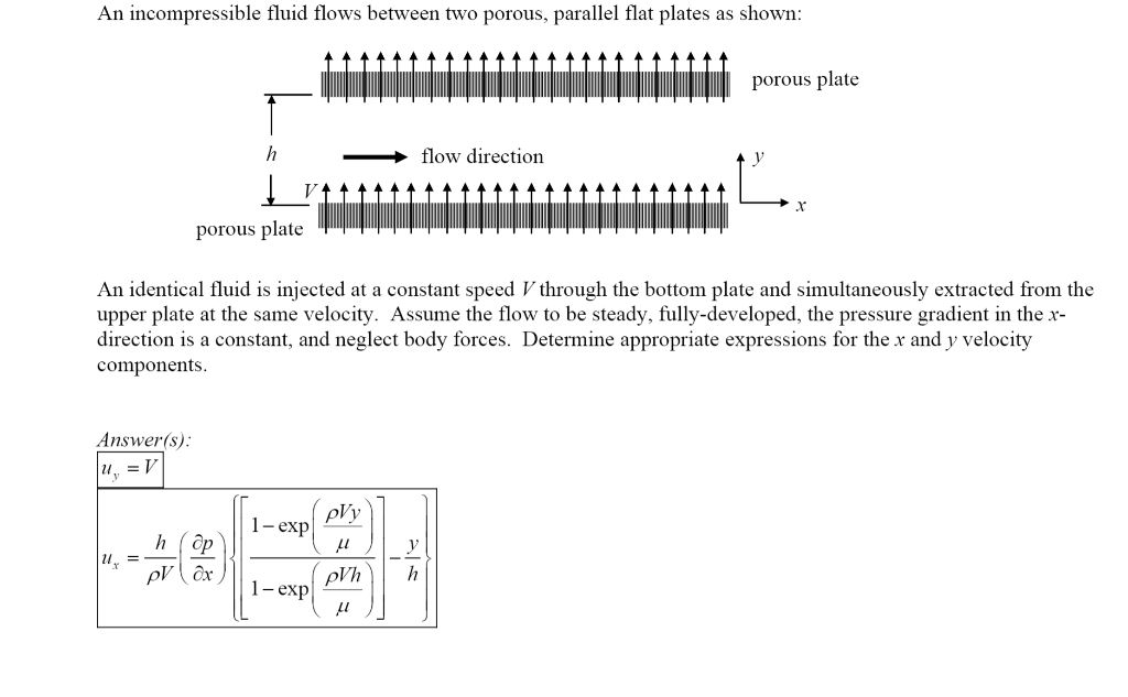 An incompressible fluid flows between two porous, | Chegg.com