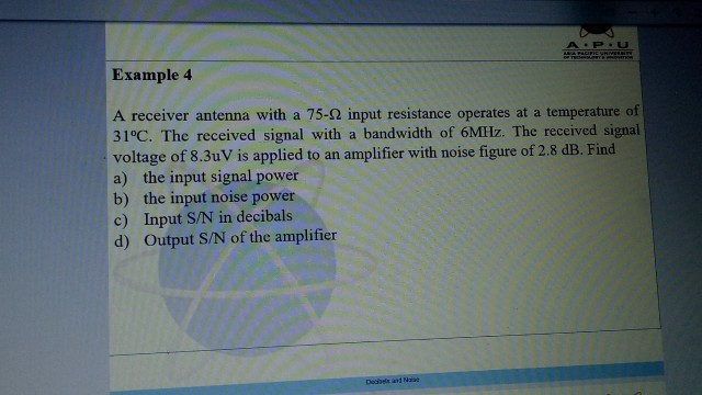 Solved Example 4 A receiver antenna with a 75-2 input | Chegg.com