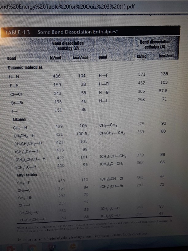 Solved D Question 11 1 pts Calculate Delta H for the | Chegg.com