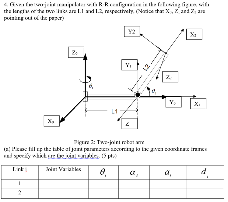 Solved Given the two-joint manipulator with R-R | Chegg.com