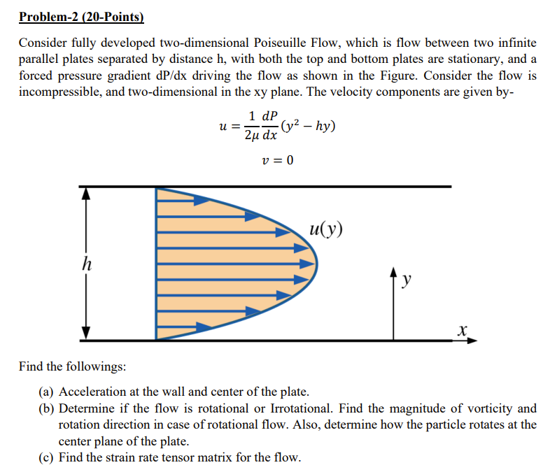 Solved Consider fully developed two-dimensional Poiseuille | Chegg.com Solved Consider fully developed two-dimensional Poiseuille | Chegg.com