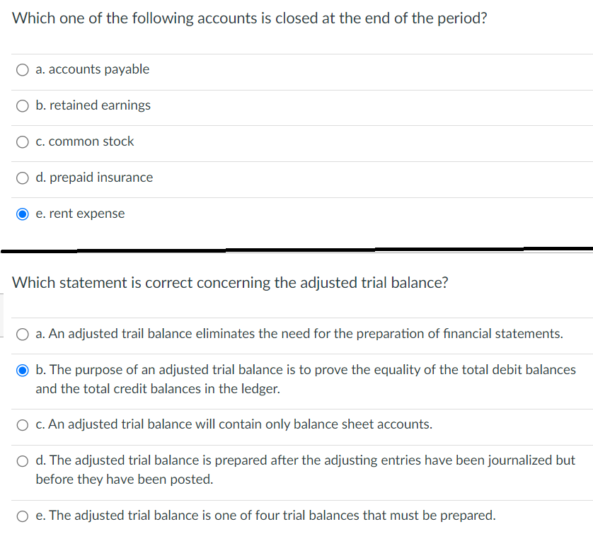 Solved Which one of the following accounts is closed at the | Chegg.com