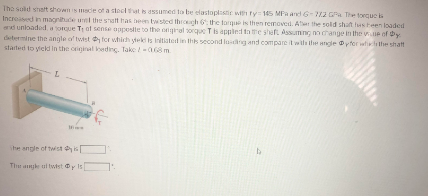 Solved The solid shaft shown is made of a steel that is | Chegg.com