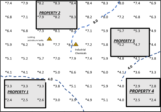 Solved Groundwater Lab Part 1: Adapted from AGI NAGT | Chegg.com