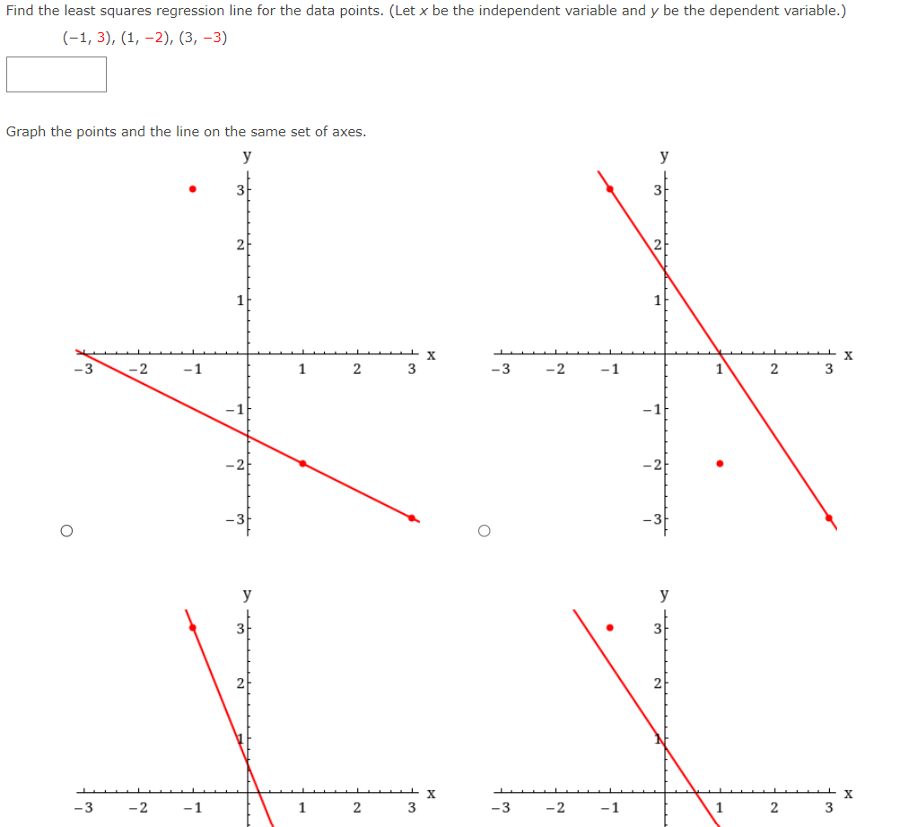 Solved Find the least squares regression line for the data | Chegg.com