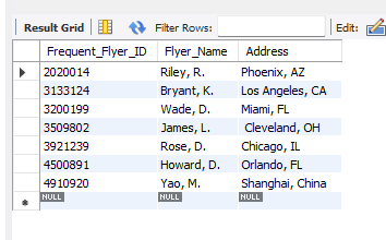 Solved Result Grid Filter Rows: | Chegg.com
