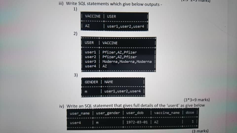 This Is A Database Management Question Please Use 