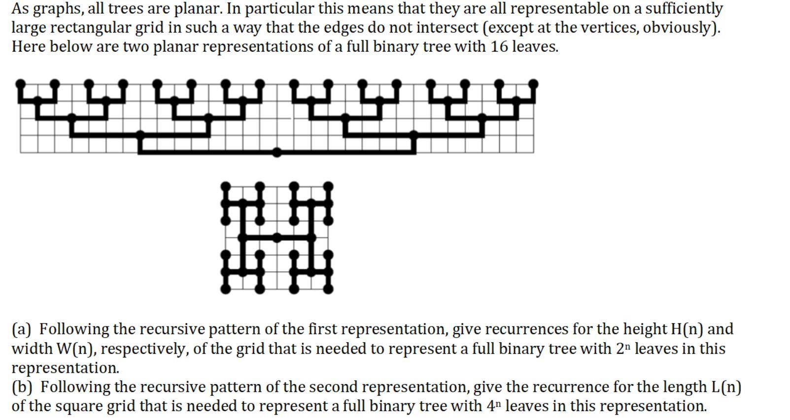 Solved As graphs, all trees are planar. In particular this | Chegg.com
