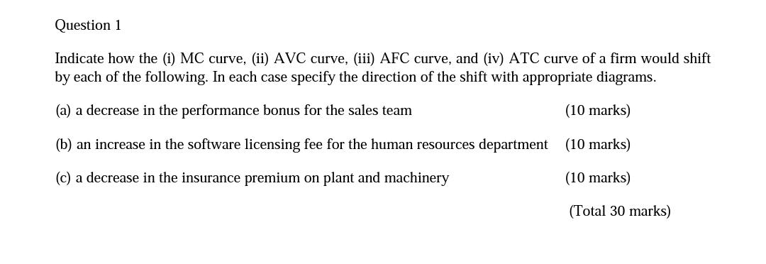 Solved Indicate how the (i) MC curve, (ii) AVC curve, (iii) | Chegg.com
