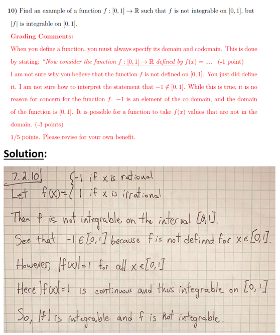 Solved 10) Find an example of a function f : [0, 1] →R such | Chegg.com