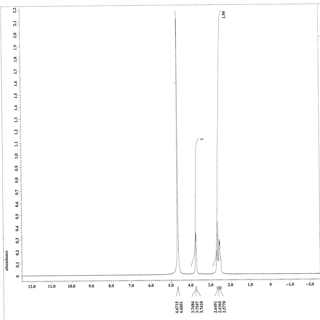 Solved 1) You have been given a reference 1H NMR spectra of | Chegg.com