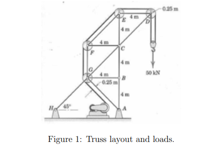 Solved If possible, in python code please, and thank | Chegg.com