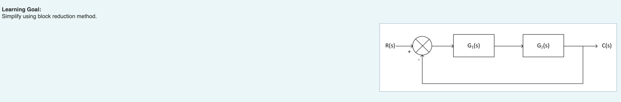 Solved Learning Goal: Simplify using block reduction method. | Chegg.com