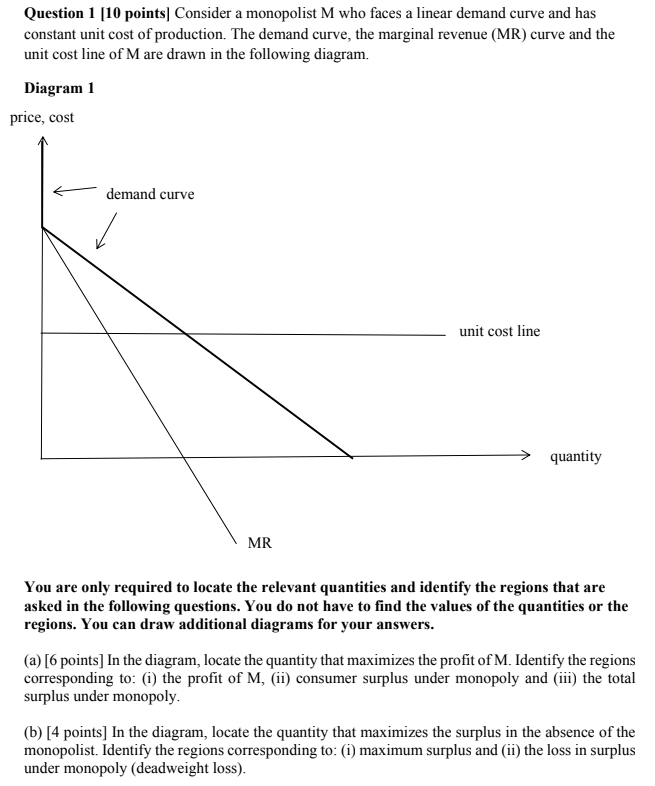 Solved Question 1 [10 points] Consider a monopolist M who | Chegg.com