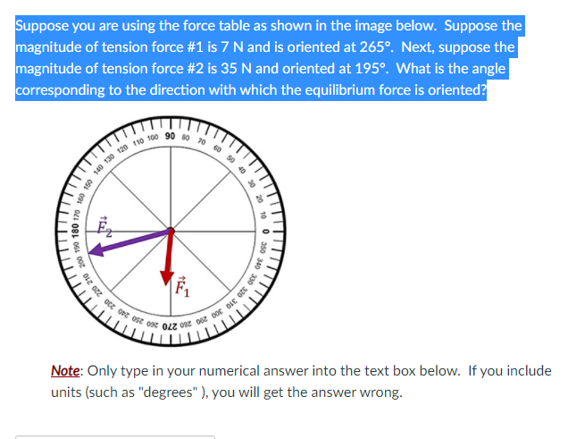 Solved Suppose you are using the force table as shown in the | Chegg.com