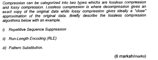 Solved Compression can be categorized into two types whichs | Chegg.com