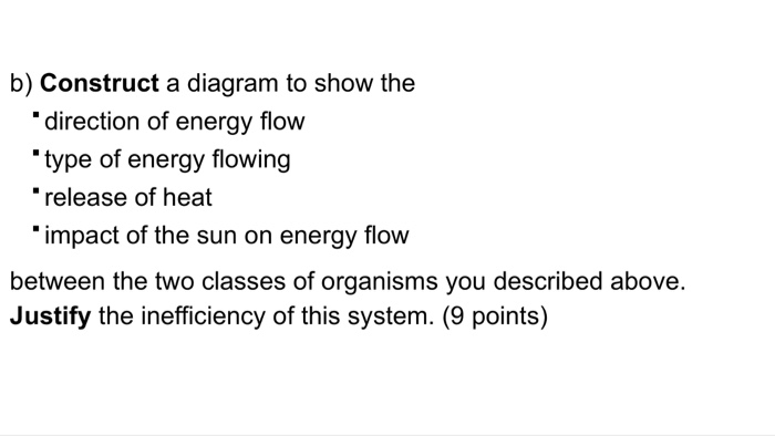 Solved a) Describe the two basic means by which living | Chegg.com