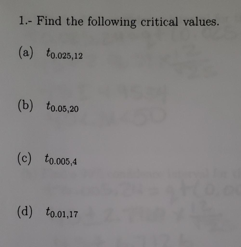 Solved 1.- Find the following critical values. (a) t0.025,12 | Chegg.com