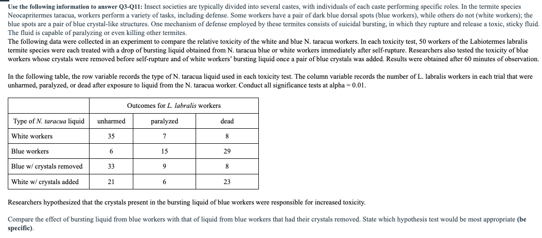 Solved Use the following information to answer Q3-Q11: | Chegg.com
