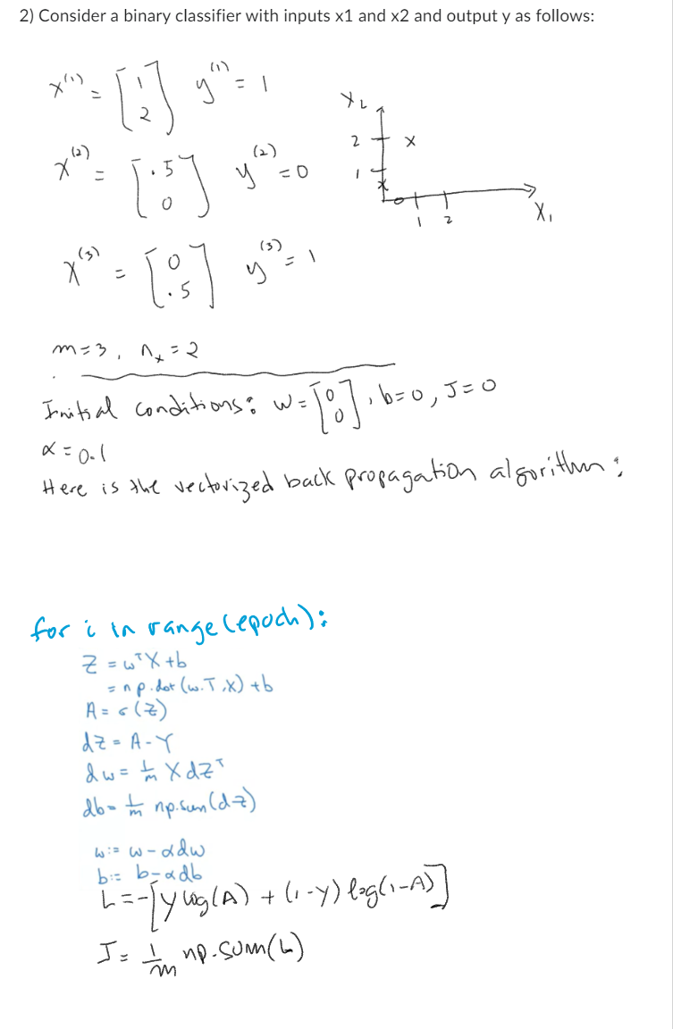Solved 2) Consider a binary classifier with inputs x1 and x2 | Chegg.com
