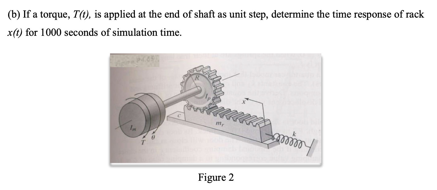 3. Figure 2 shows a rack-and-pinion gear in which a | Chegg.com