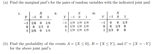 Solved (a) Find the marginal pmf's for the pairs of random | Chegg.com