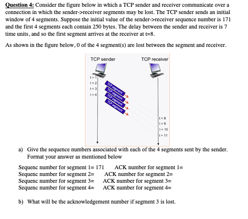 Solved Question 4: Consider the figure below in which a TCP | Chegg.com
