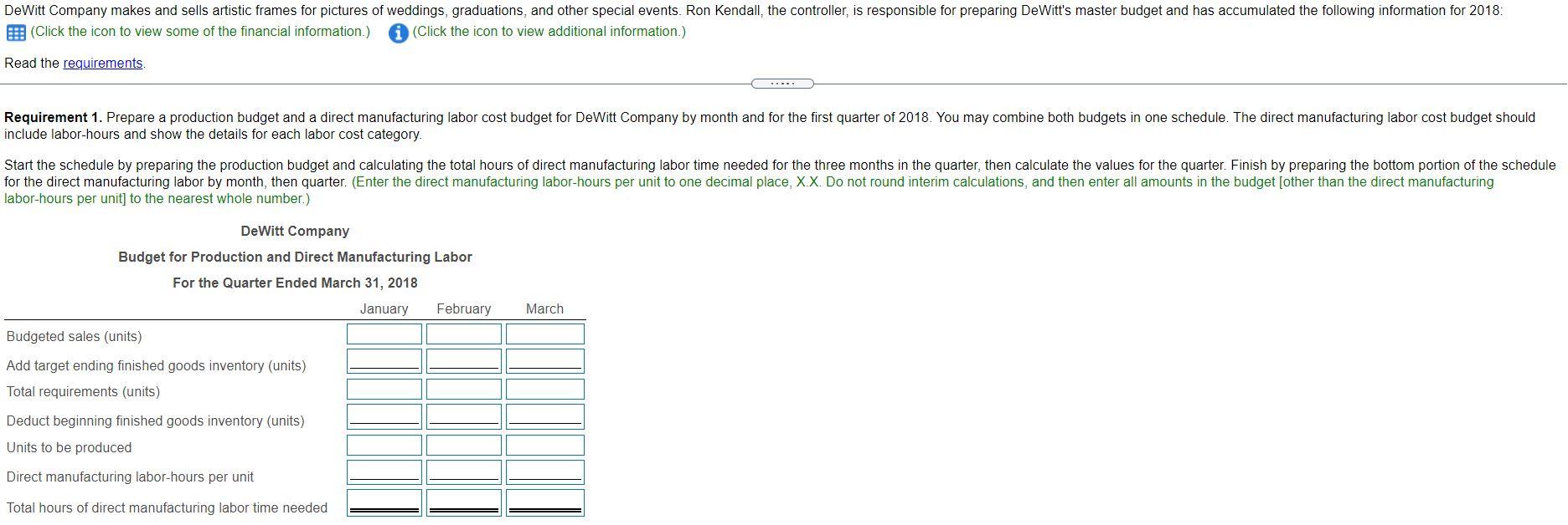 Solved DeWitt Company makes and sells artistic frames for | Chegg.com