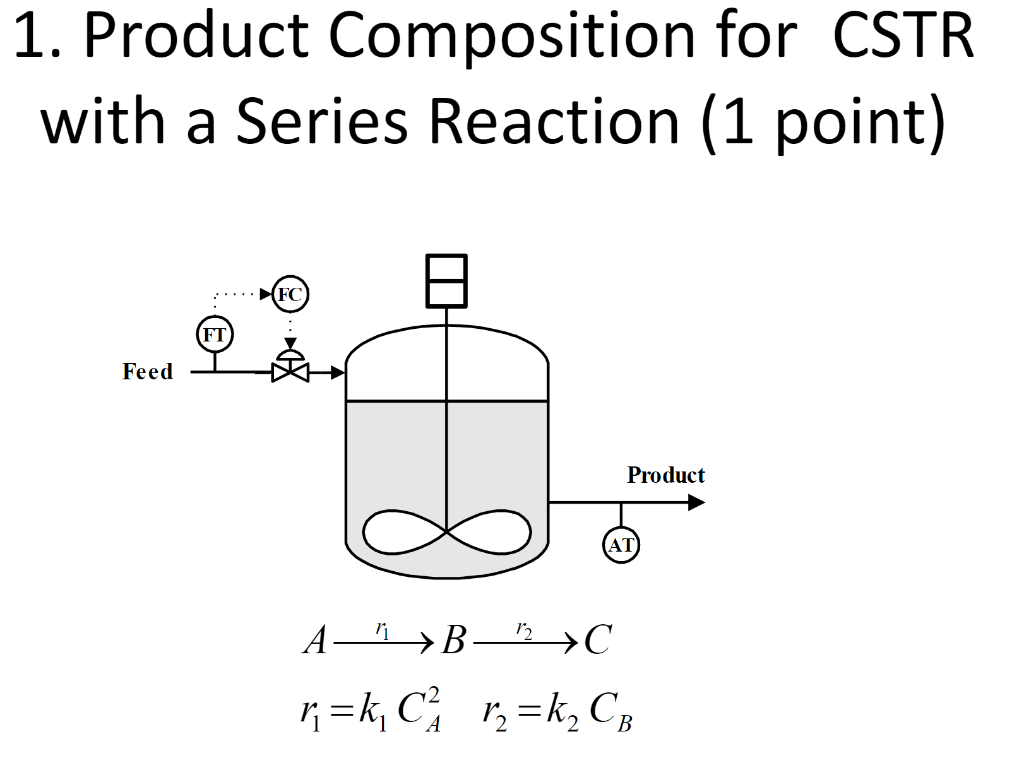 Solved 1. Product Composition for CSTR with a Series | Chegg.com
