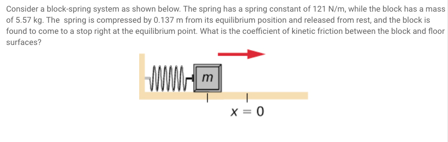 Solved Consider a block-spring system as shown below. The | Chegg.com