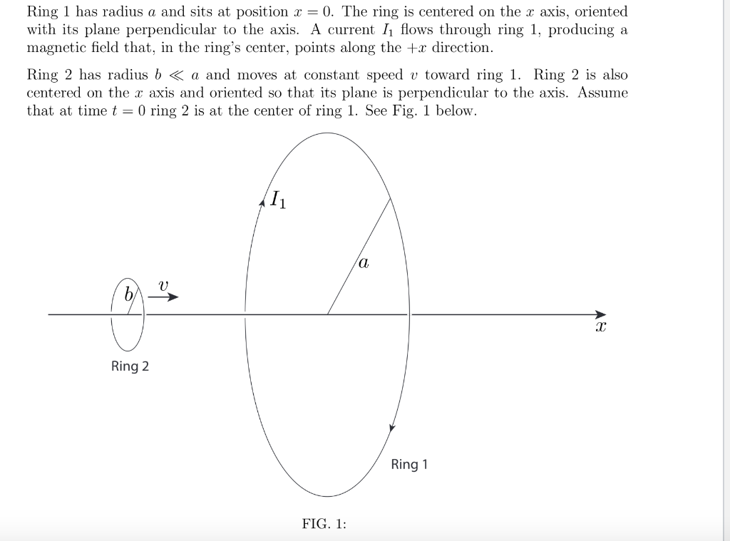 Solved Ring 1 has radius a and sits at position x = 0. The | Chegg.com