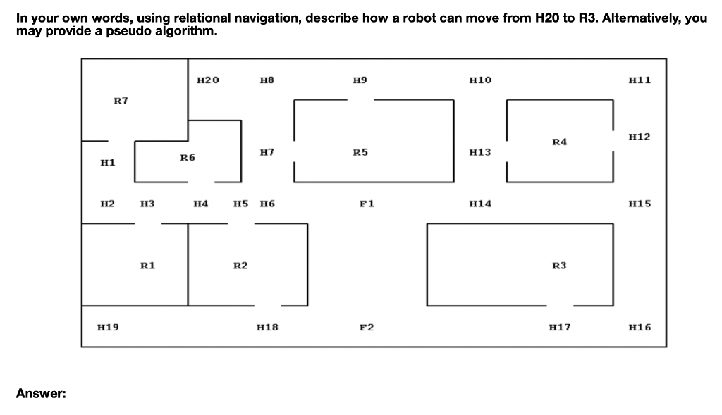 In your own words, using relational navigation, | Chegg.com