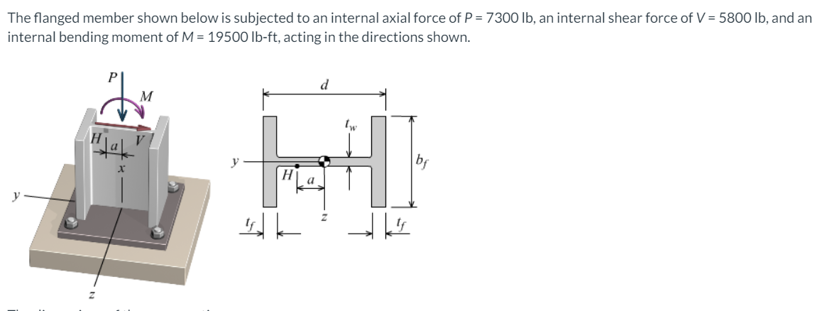 Solved The flanged member shown below is subjected to an | Chegg.com