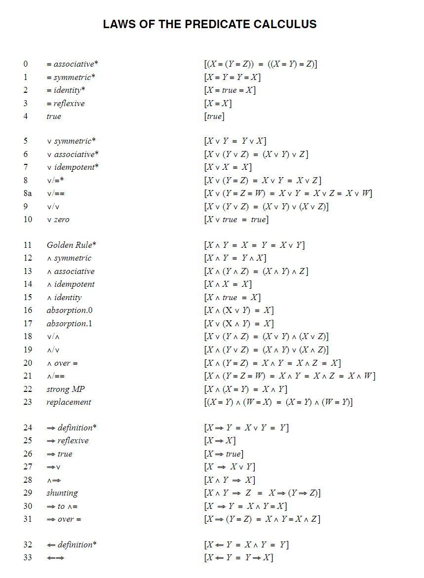 Using the laws of Predicate Calculus: Solve the | Chegg.com