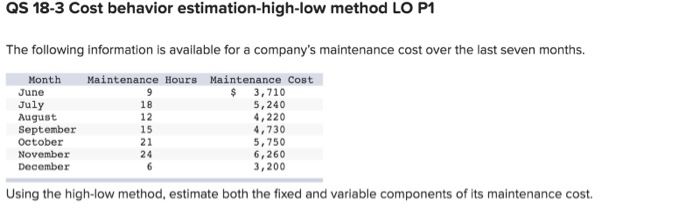 Solved QS 18-3 Cost behavior estimation-high-low method LO | Chegg.com