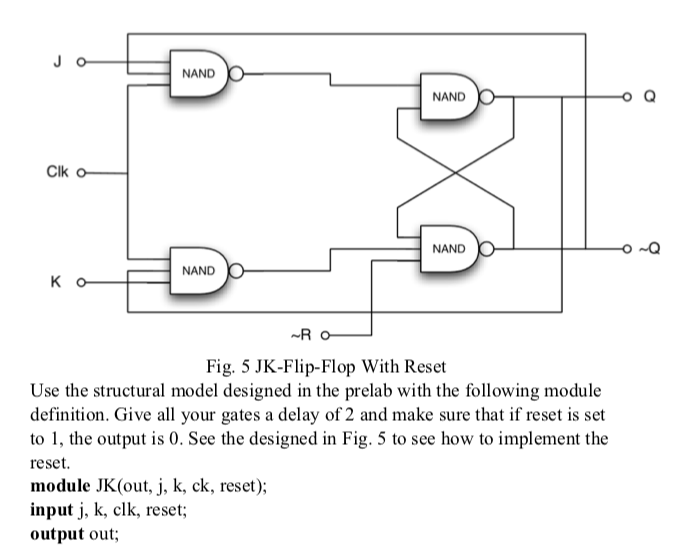 Solved NAND NAND NAND -R Fig. 5 JK-Flip-Flop With Reset Use | Chegg.com