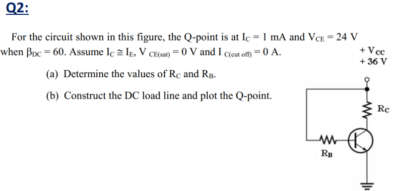 Solved Q2: For the circuit shown in this figure, the Q-point | Chegg.com