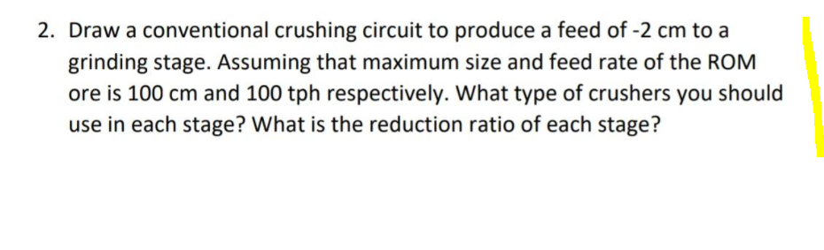 2. Draw a conventional crushing circuit to produce a | Chegg.com