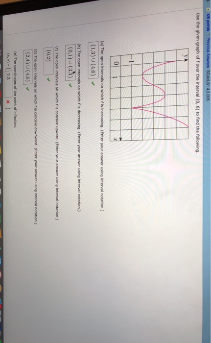 Solved 4/5 points Previous Answers SCalctS1 4.2.005. Use the | Chegg.com Solved 4/5 points Previous Answers SCalctS1 4.2.005. Use the | Chegg.com