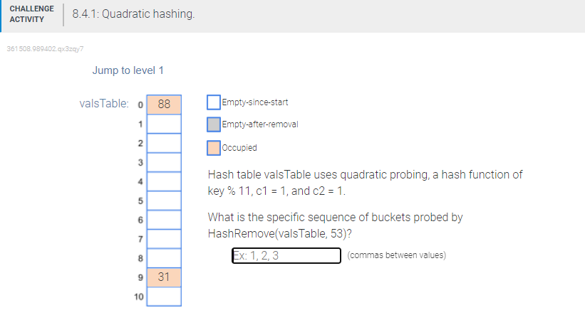 Solved CHALLENGE ACTIVITY 8.4.1: Quadratic hashing. | Chegg.com