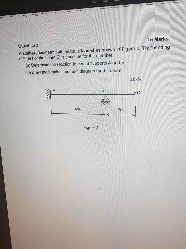 Solved 15 Marks Question 3 A statically indeterminate beam | Chegg.com