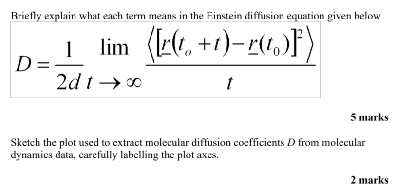 Solved Briefly explain what each term means in the Einstein | Chegg.com