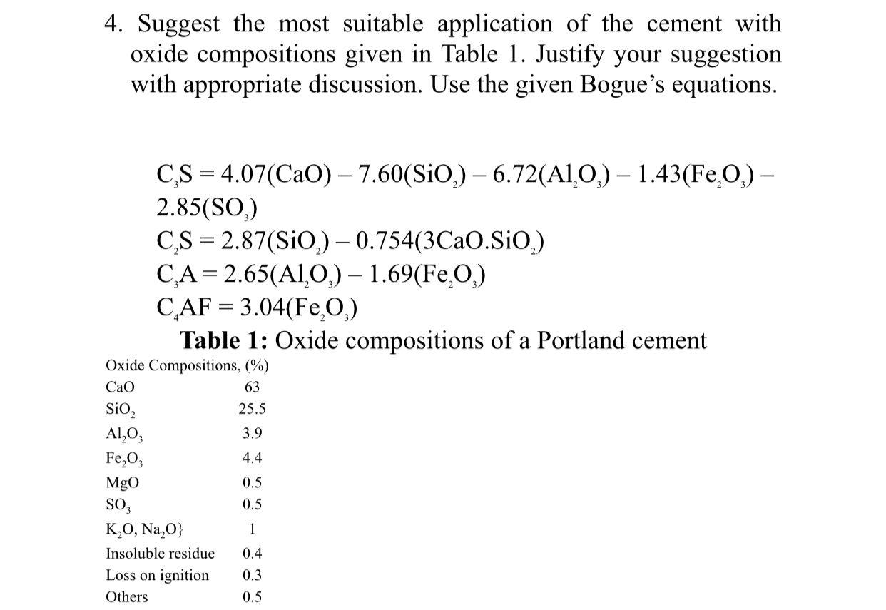 Solved 4. Suggest the most suitable application of the | Chegg.com