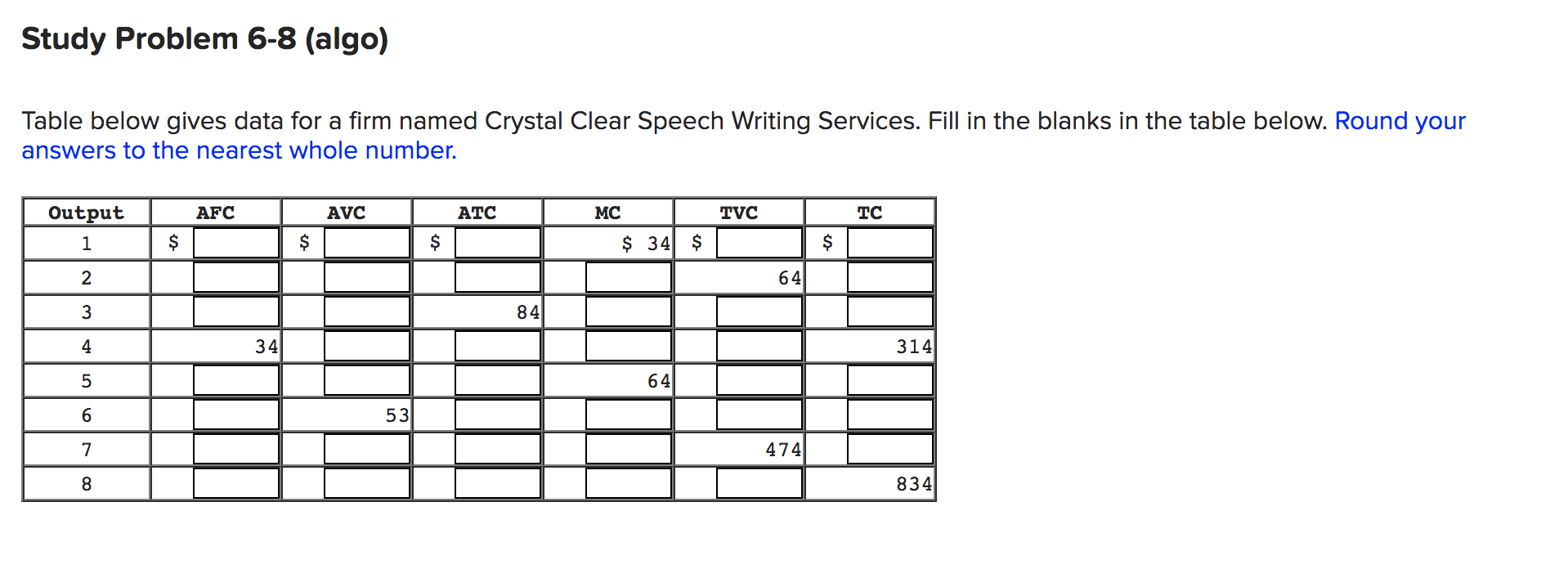 Solved Table below gives data for a firm named Crystal Clear | Chegg.com