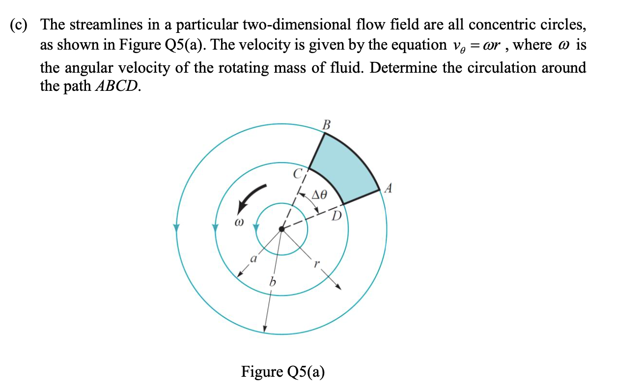 Solved (c) The streamlines in a particular two-dimensional | Chegg.com