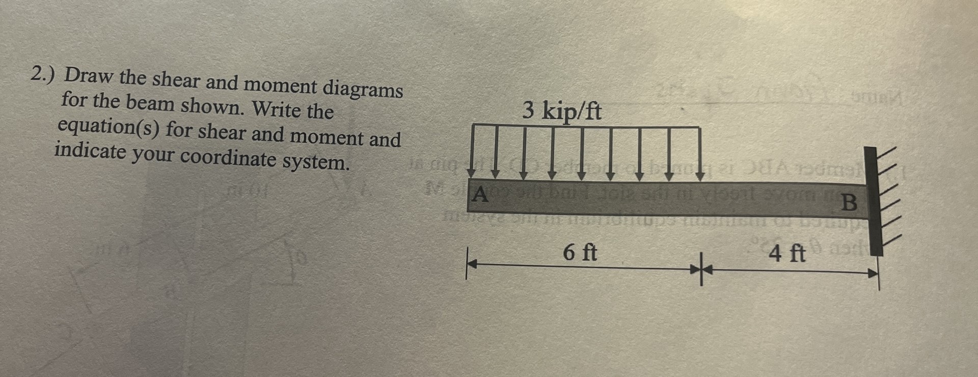 Solved 2.) ﻿Draw the shear and moment diagramsfor the beam | Chegg.com