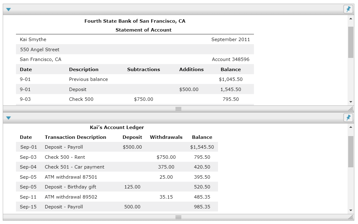 Solved How Do You Balance Your Checkbook? Your roommate, | Chegg.com