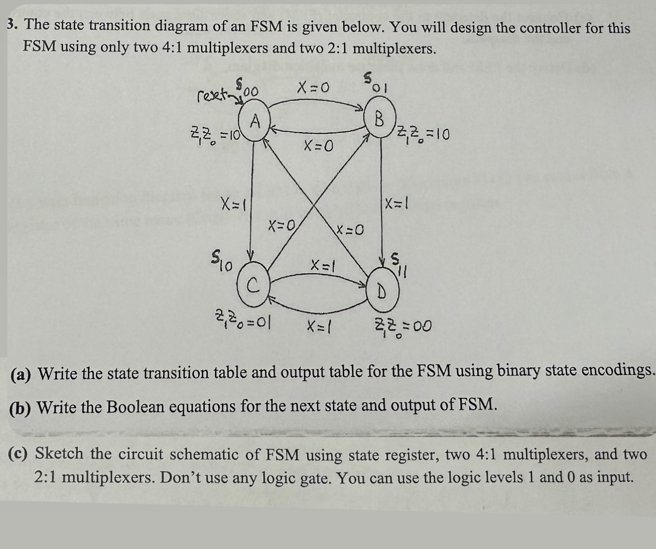 Solved 3. The state transition diagram of an FSM is given | Chegg.com
