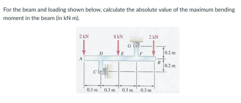 Solved Statics Homework Problem The Numerical Answers