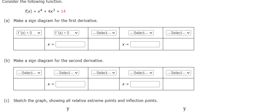 Solved Consider the following function.f(x)=x4+4x3+14(a) | Chegg.com